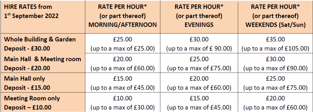 Stutton Village Hall Rates of Hire – Stutton Village